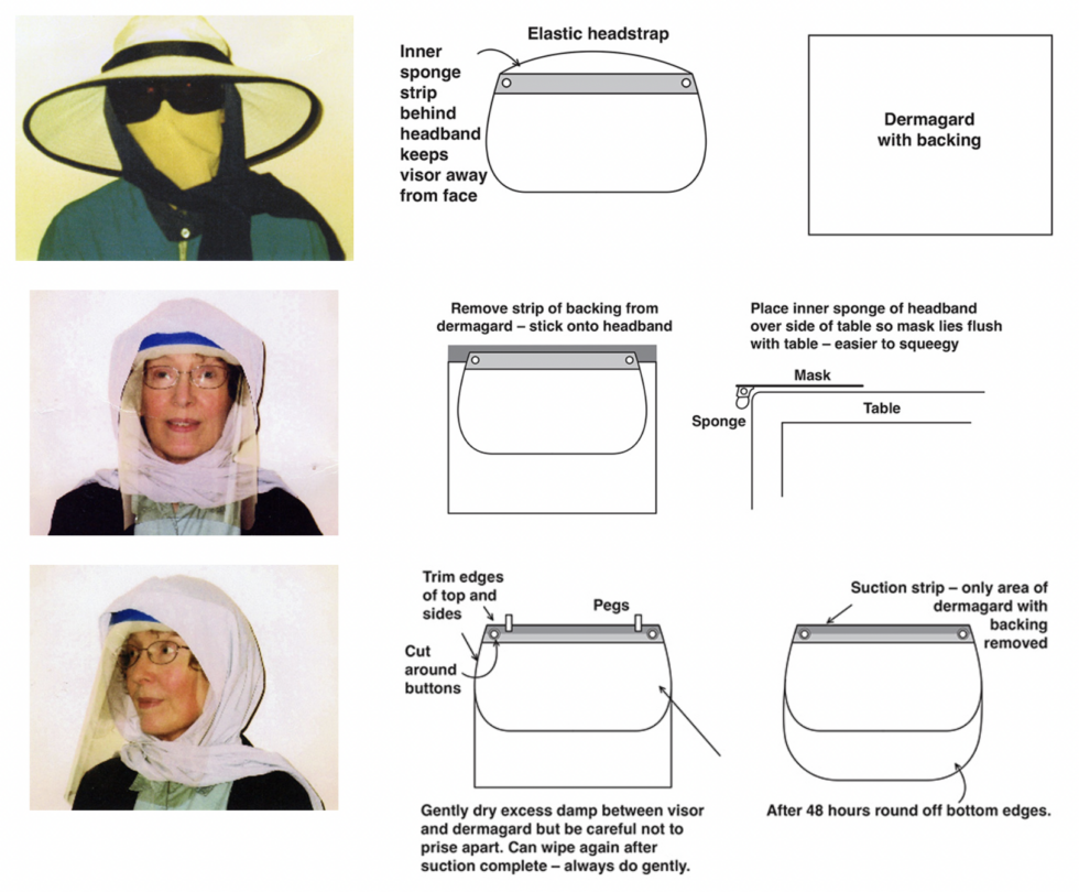 Practical Aids | Lupus UK