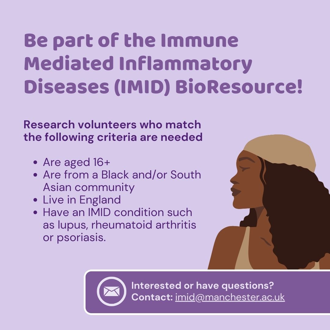 Take Part in Research | Lupus UK